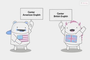 Center Vs Centre: When To Use These Two Words?