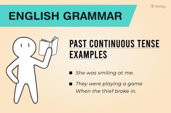 What Is Past Continuous Tense? Correct Time To Use The Tense