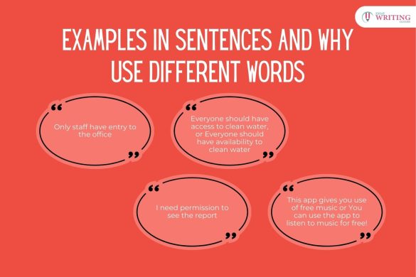 Another word for access - 6 Simple Alternatives that Help!